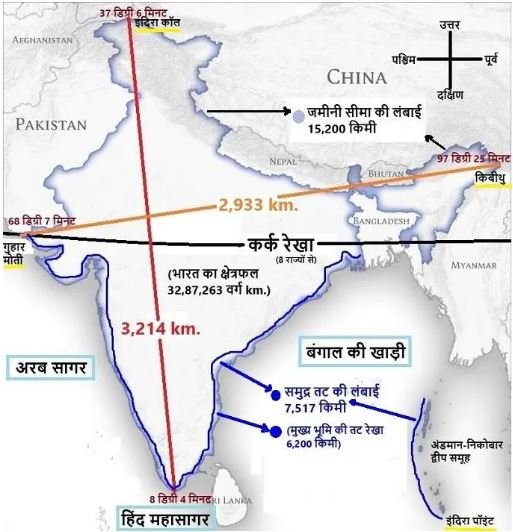 भारत की भौगोलिक स्तिथि (Geographical location of India) - SukRaj Classes